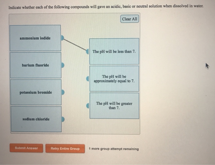 Solved Indicate whether each of the following compounds will | Chegg.com