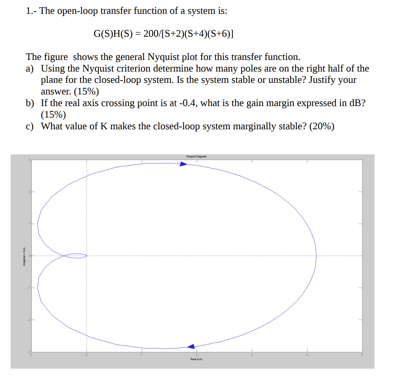 Solved 1.- The open-loop transfer function of a system is: | Chegg.com