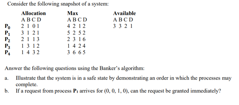 Solved Consider the following snapshot of a system: | Chegg.com