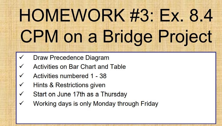 Solved HOMEWORK #3: Ex. 8.4 CPM on a Bridge Project Draw | Chegg.com