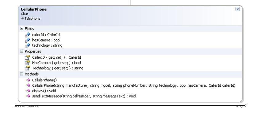Solved Tasks Write A Syntactically And Semantically Correct 