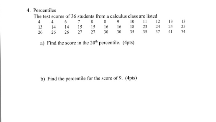 Solved Percentiles The test scores of 36 students from a | Chegg.com