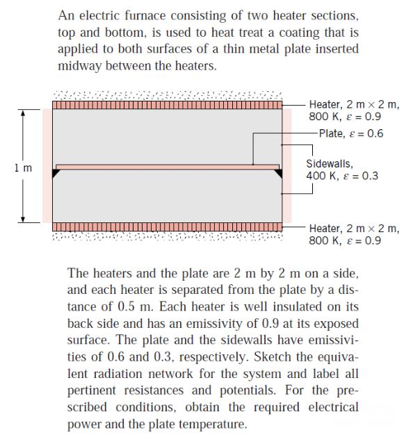 Solved An electric furnace consisting of two heater | Chegg.com