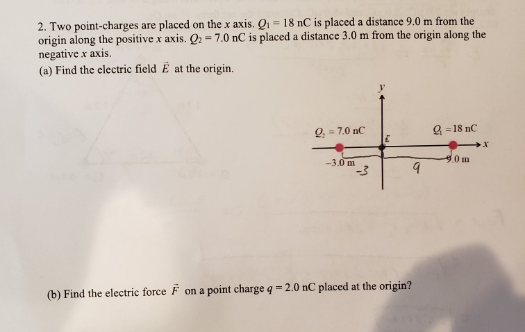Solved 2. Two point-charges are placed on the x axis. Q1 = | Chegg.com