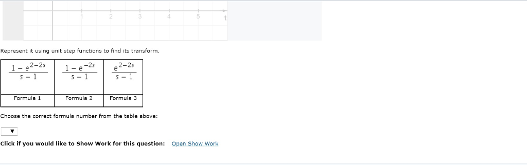 Solved Sketch or graph the given function, which is assumed | Chegg.com