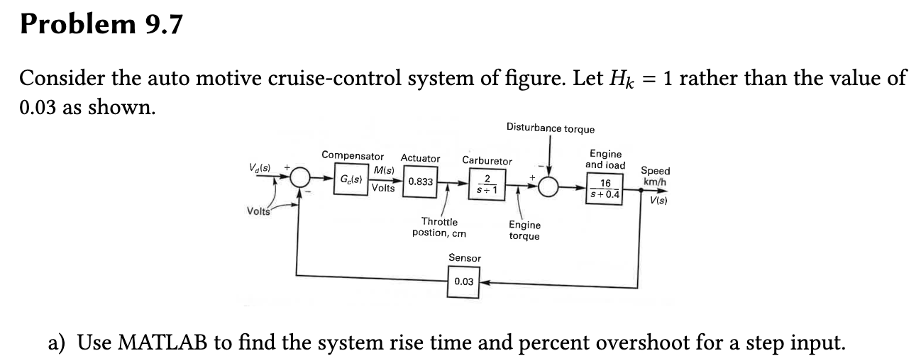 Solved Consider the auto motive cruise-control system of | Chegg.com