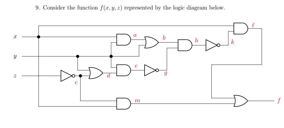 Solved Help me please! a) Draw a truth table for the output | Chegg.com