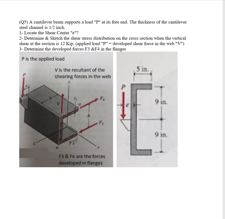 Solved (Q5) A cantilever beam supports a load "P" at its | Chegg.com