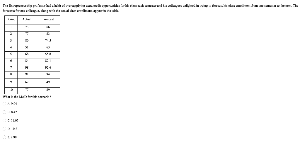 Solved forecast his class enrollment from one semester to | Chegg.com