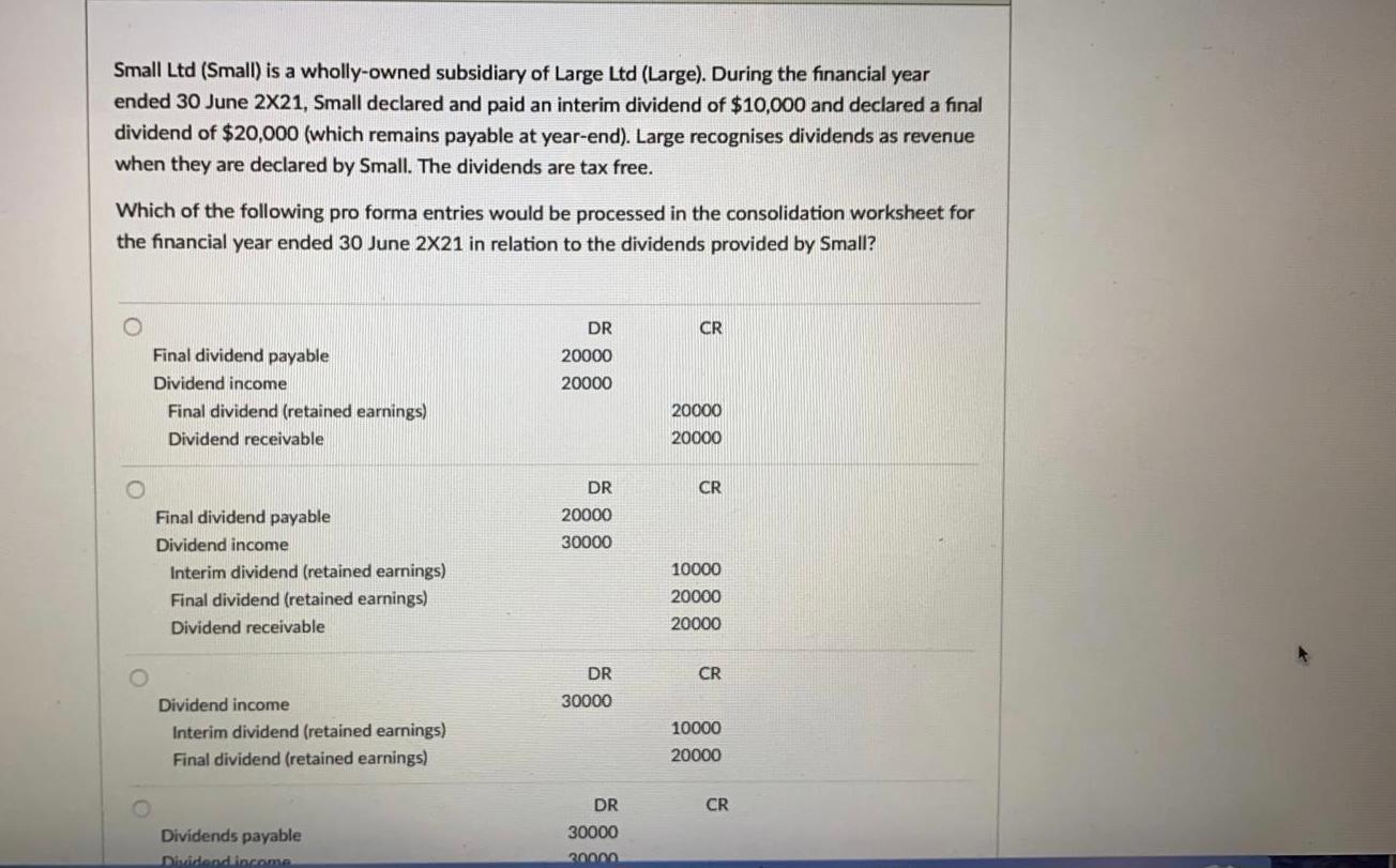 Solved Small Ltd (Small) is a wholly-owned subsidiary of | Chegg.com
