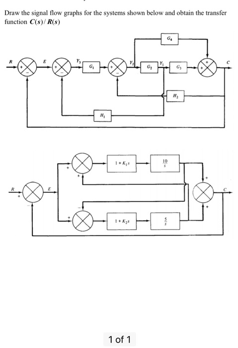 Solved Draw the signal flow graphs for the systems shown | Chegg.com