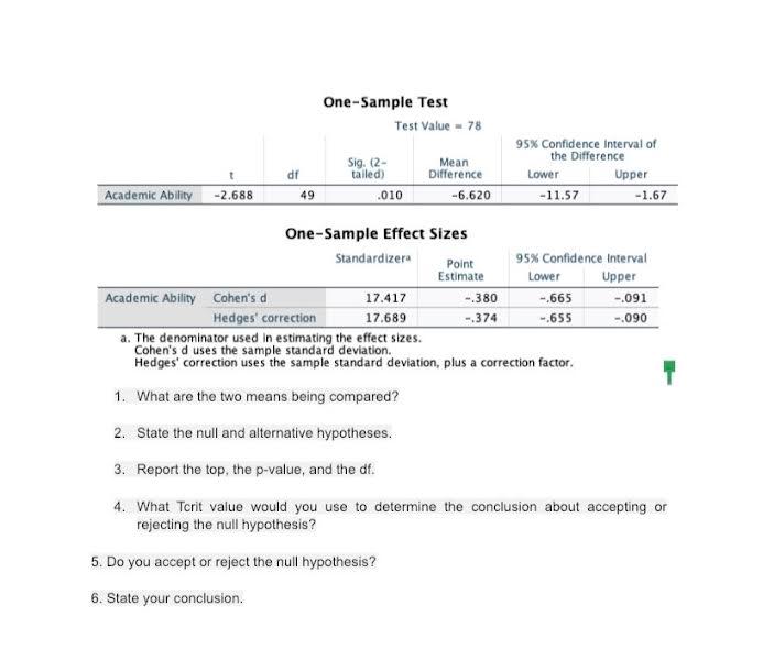Solved Part 4 Regression Variables Entered Removed Variables