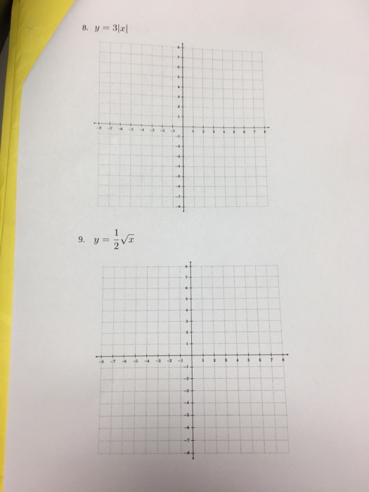Solved Use transformations to graph each Function. 7, y-(x + | Chegg.com
