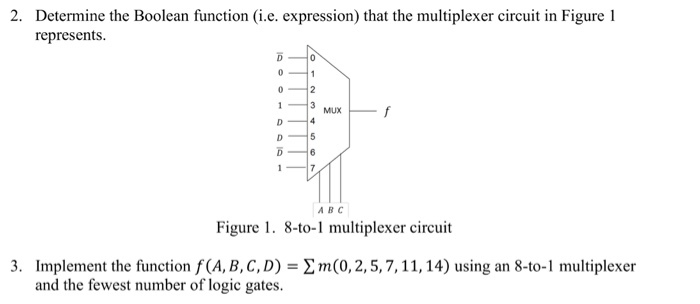 Solved Determine the Boolean function (i.e. expression) that | Chegg.com