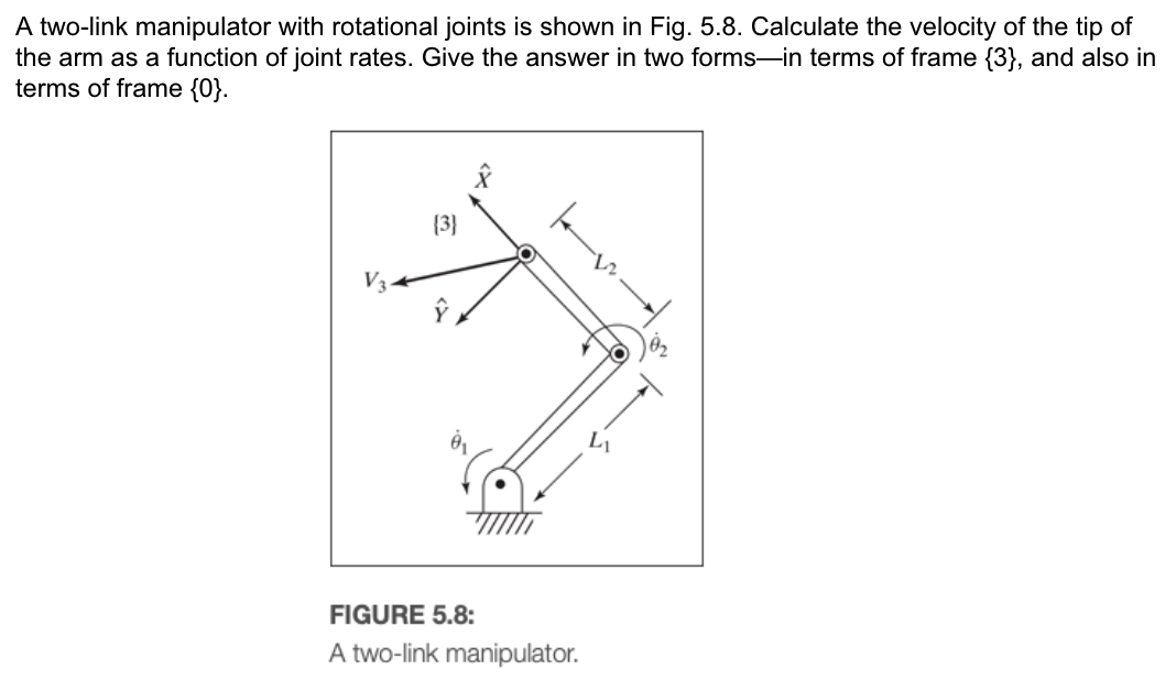 Solved A two-link manipulator with rotational joints is | Chegg.com