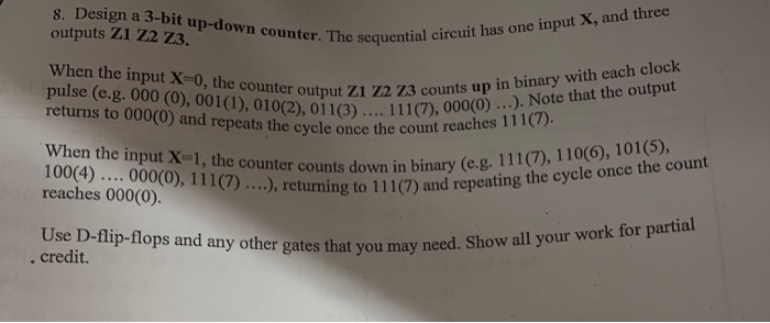 Solved . Design a 3-bit up-down sequential outputs Z1 Z2 Z3. | Chegg.com