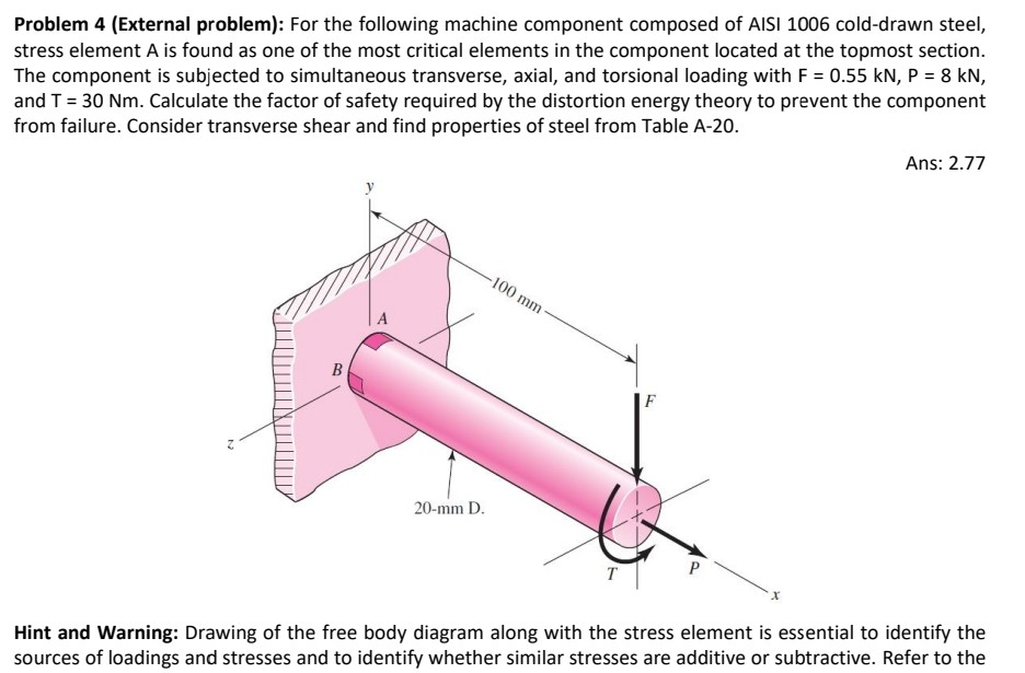 Solved Problem 5 (External problem): Repeat problem 4 for | Chegg.com