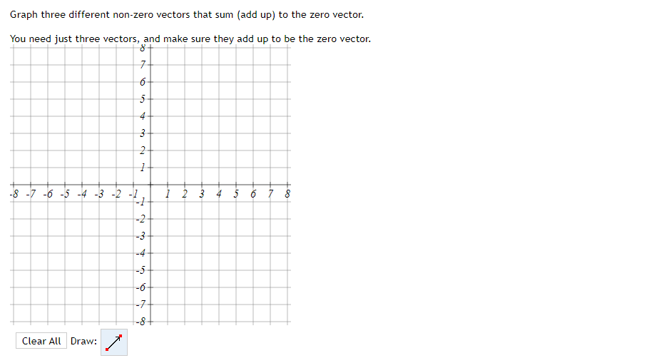 Solved Graph three different non-zero vectors that sum (add | Chegg.com