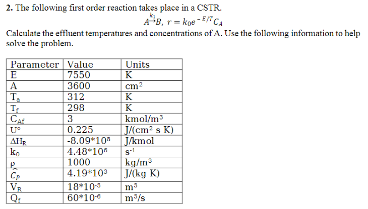 Solved 2. The following first order reaction takes place in | Chegg.com
