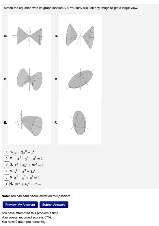 Solved Match the equation with its graph labeled A-F. You | Chegg.com