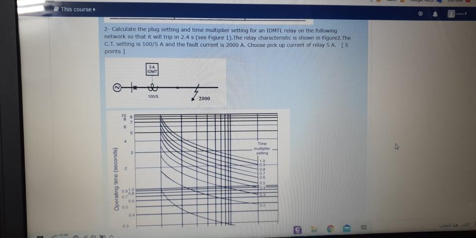 Solved This course 2- Calculate the plug setting and time | Chegg.com