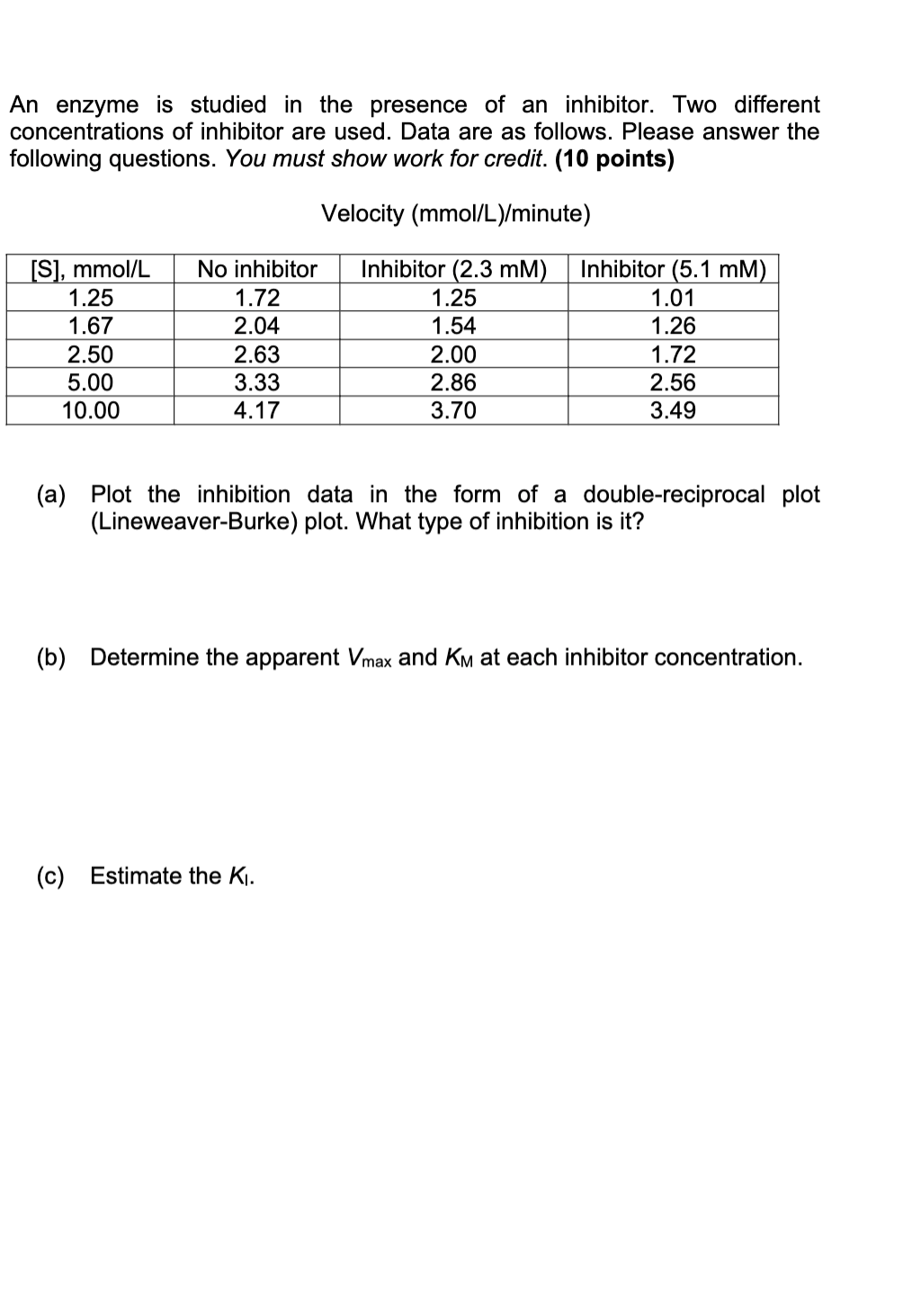 Solved An enzyme is studied in the presence of an inhibitor. | Chegg.com
