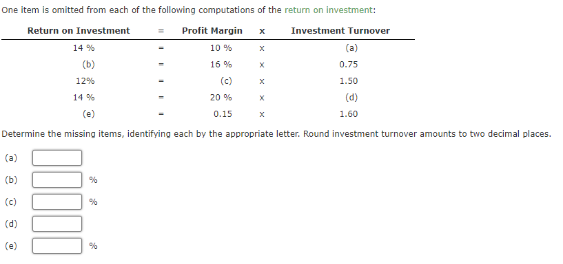 Solved One item is omitted from each of the following | Chegg.com