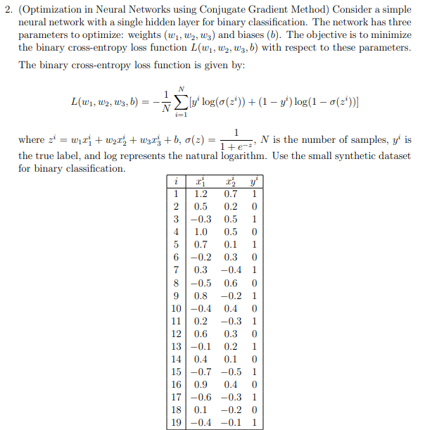 Solved NUMERICAL OPTIMIZATIONimplement VTTCG on this small | Chegg.com