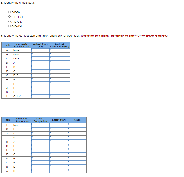 Solved Based on the precedence table below, identify the | Chegg.com
