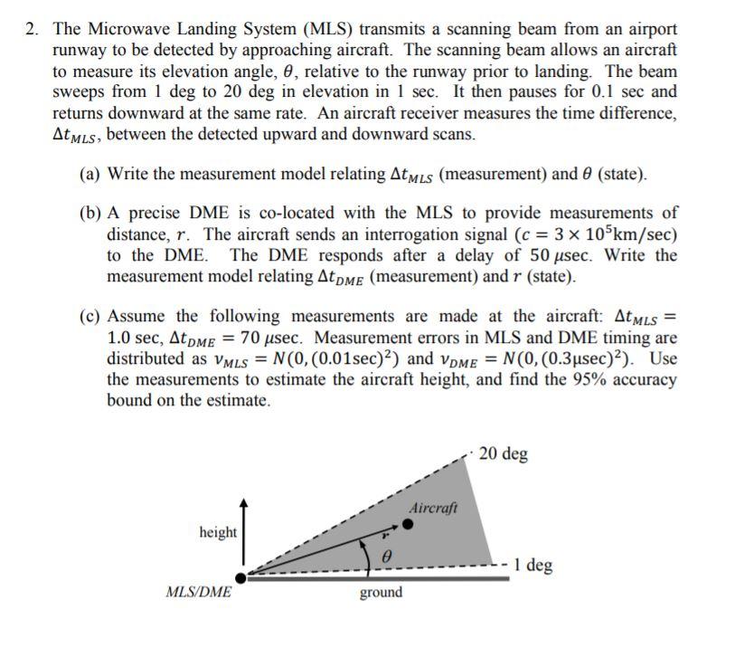 2. The Microwave Landing System (MLS) transmits a | Chegg.com
