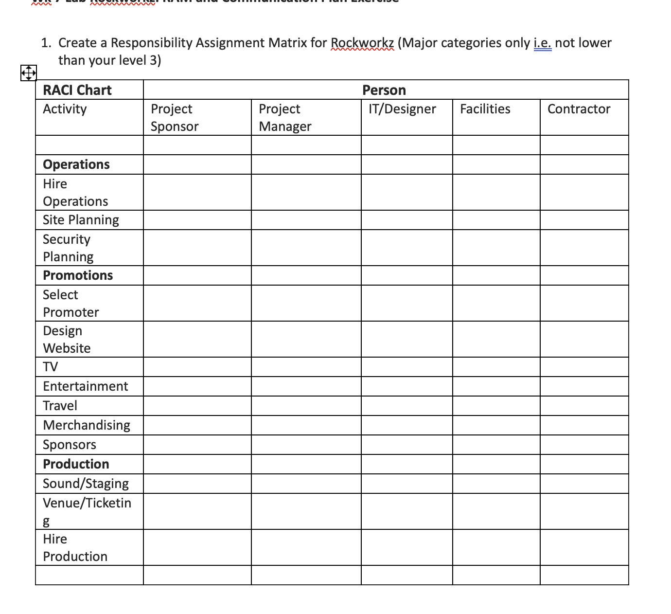 Solved 1. Create a Responsibility Assignment Matrix for | Chegg.com