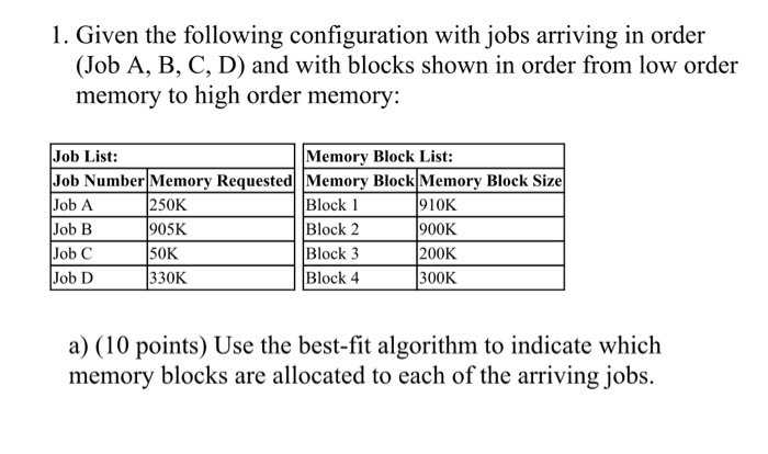 Solved 1. Given the following configuration with jobs | Chegg.com