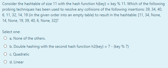 Solved Consider the hashtable of size 11 with the hash | Chegg.com