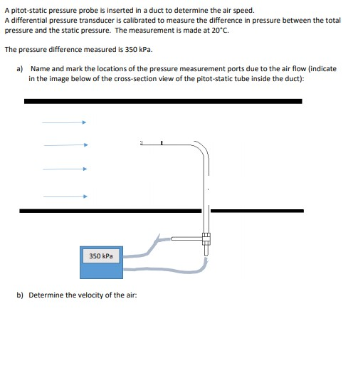 Solved A pitot-static pressure probe is inserted in a duct | Chegg.com