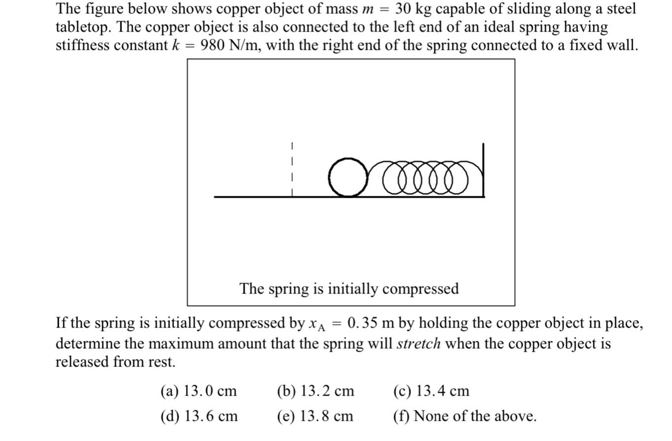 Solved The figure below shows copper object of mass m = 30 | Chegg.com