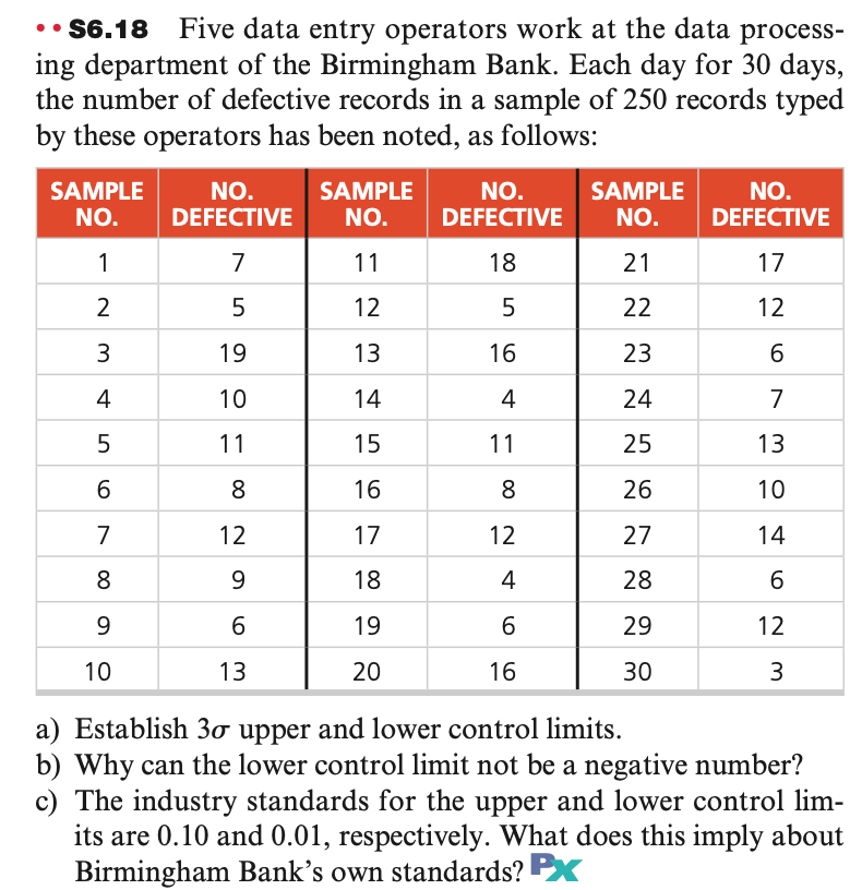 Solved - S6.18 Five data entry operators work at the data | Chegg.com