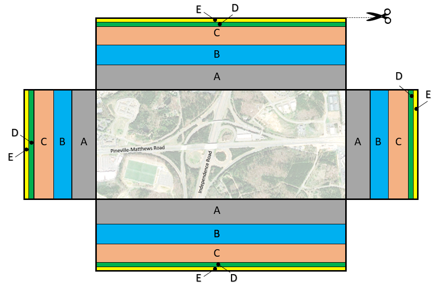 Solved Do the layers obey the law of "Original | Chegg.com