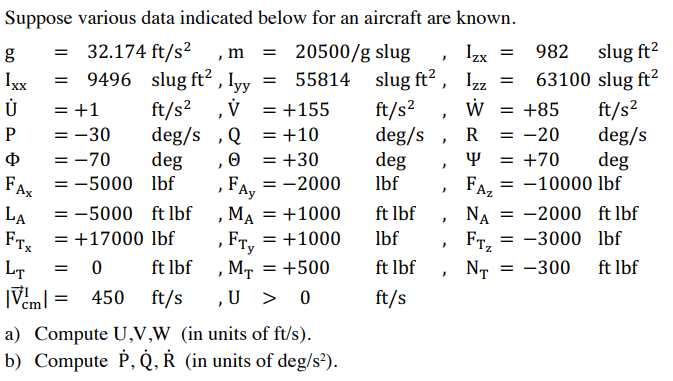 Solved = 12% slug ft2 = deg deg Suppose various data | Chegg.com