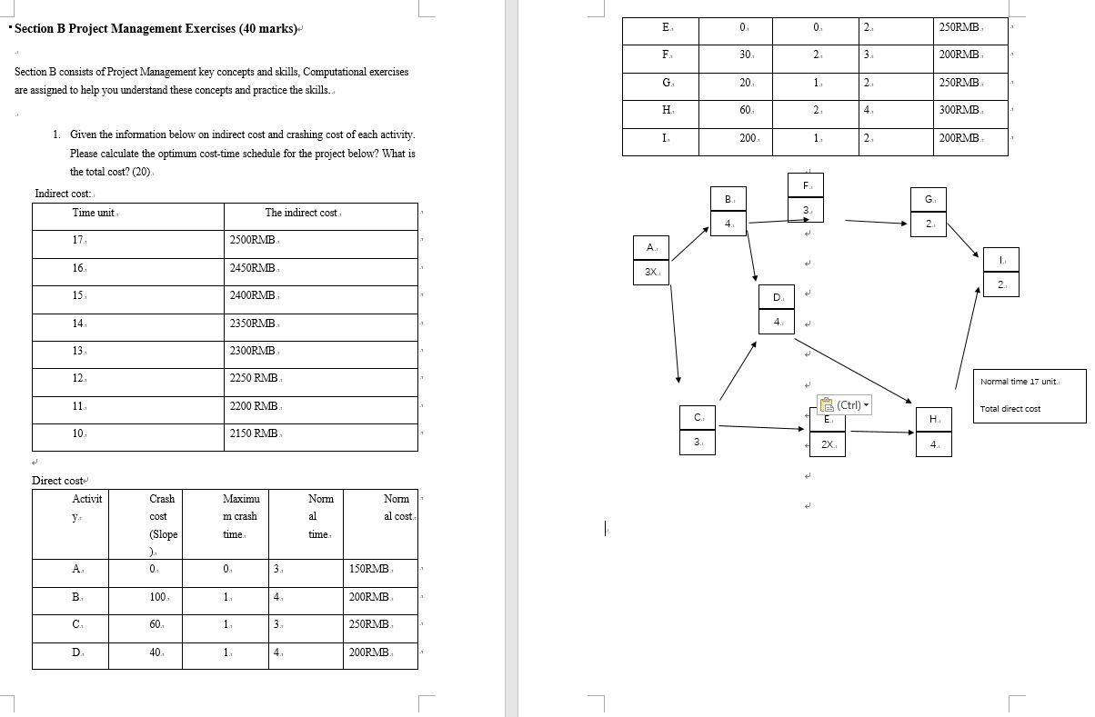 Solved *Section B Project Management Exercises (40 marks) | Chegg.com