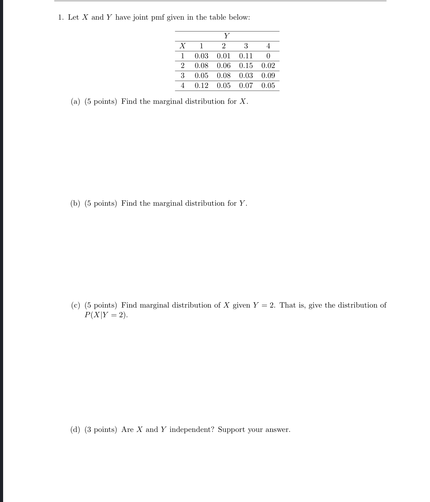 Solved Let x ﻿and Y ﻿have joint pmf given in the table | Chegg.com