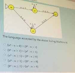 Solved The language accepted by the above Turing Machine is | Chegg.com