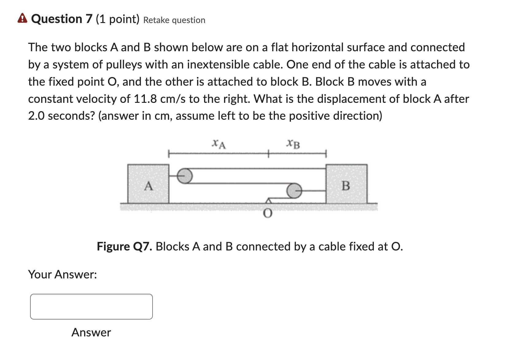 Solved Question 7 (1 ﻿point) ﻿Retake question The two blocks | Chegg.com