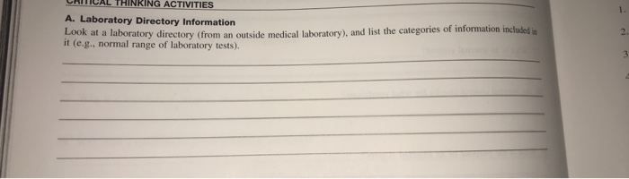 Solved THINKING ACTIVITIES A. Laboratory Directory | Chegg.com