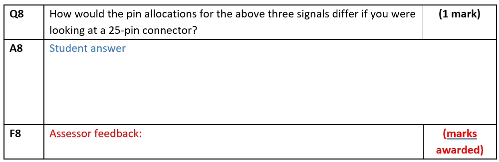 Solved \begin{tabular}{|l|l|c|} \hline Q8 & | Chegg.com