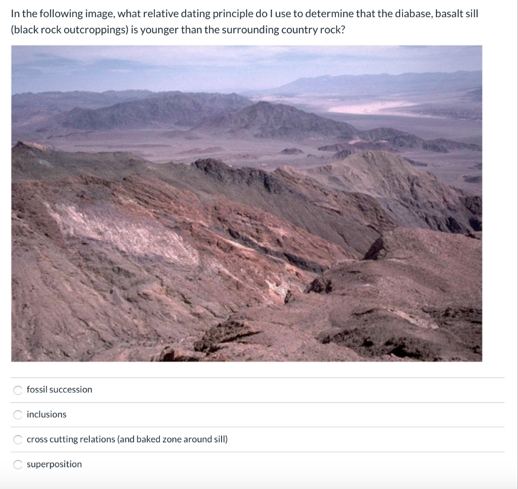 Solved Use the rule of V for geologic contacts to determine | Chegg.com