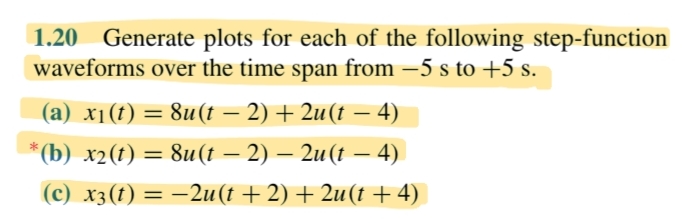 Solved 1.20 Generate plots for each of the following | Chegg.com