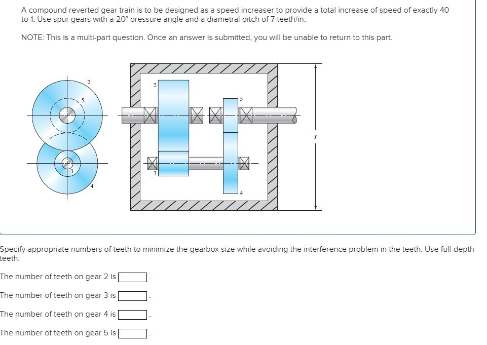 Solved A compound reverted gear train is to be designed as a | Chegg.com