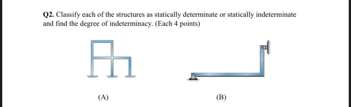 Solved Q2. Classify each of the structures as statically | Chegg.com
