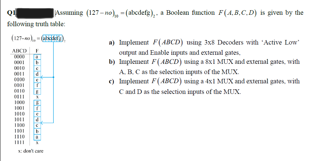 Solved Q1 Assuming (127−no)10=( abcdefg )2, a Boolean | Chegg.com