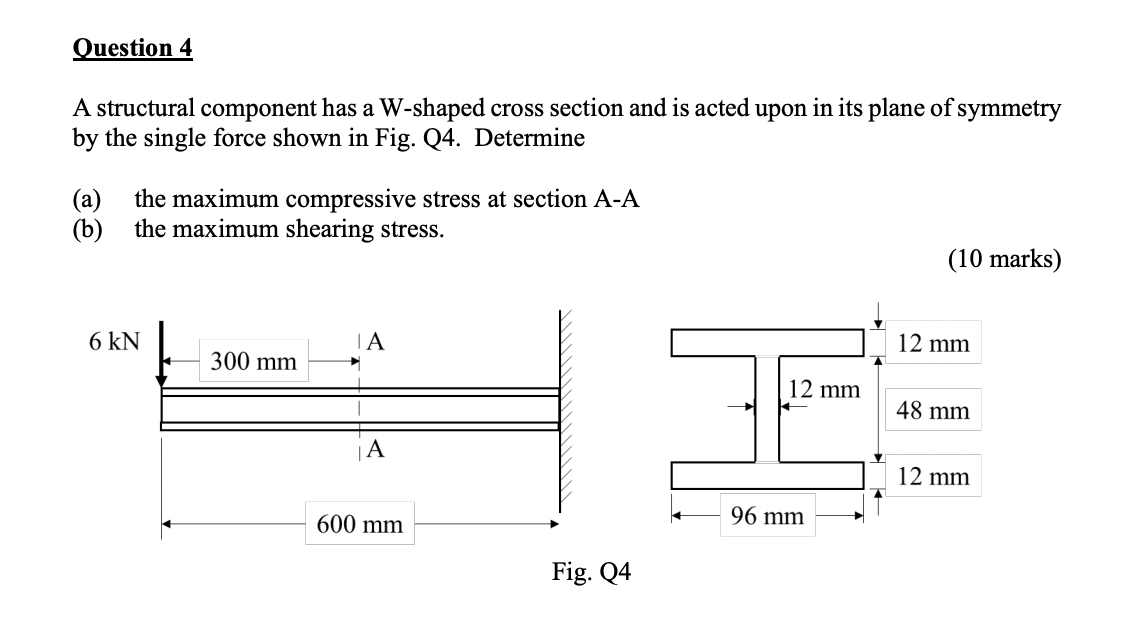 Solved A structural component has a W-shaped cross section | Chegg.com